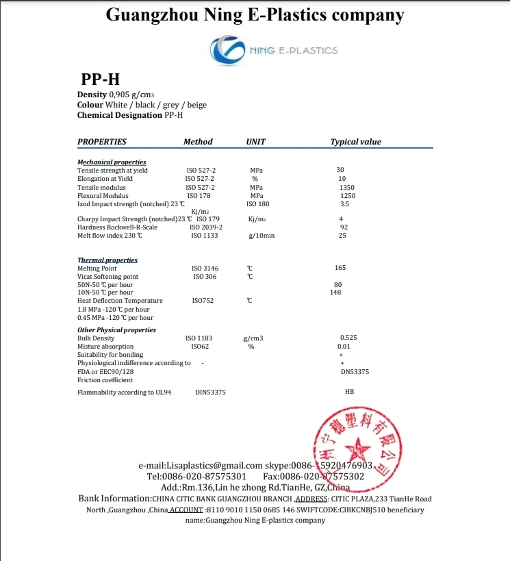 Wholesale White Grey PP Board Plastic Product Polypropylene Sheet PP ...